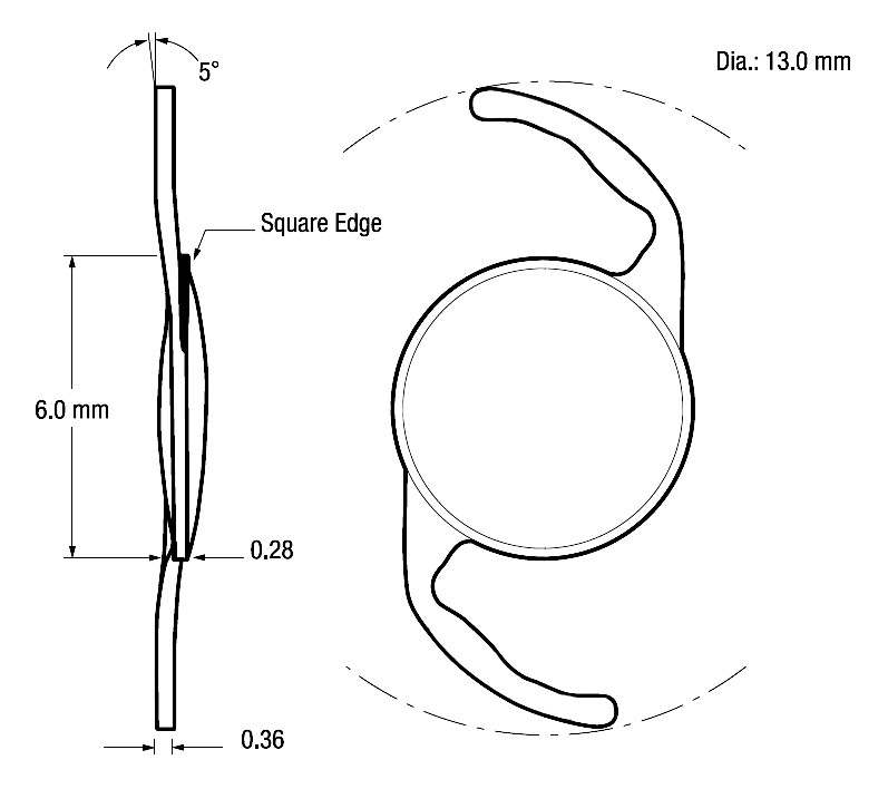 IOL Con - Intraocular Lenses